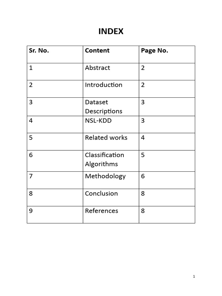 INDEX1 | PDF | Support Vector Machine | Statistical Classification