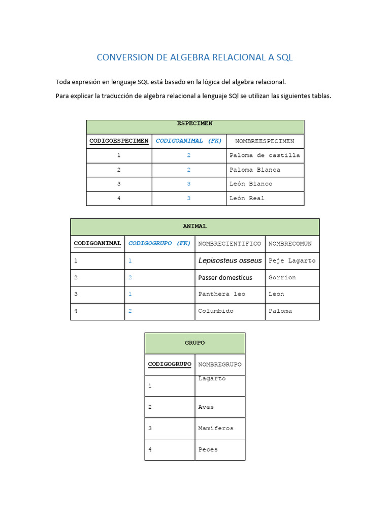 Conversion de Algebra Relacional A SQL 2 PDF Free | PDF | SQL ...