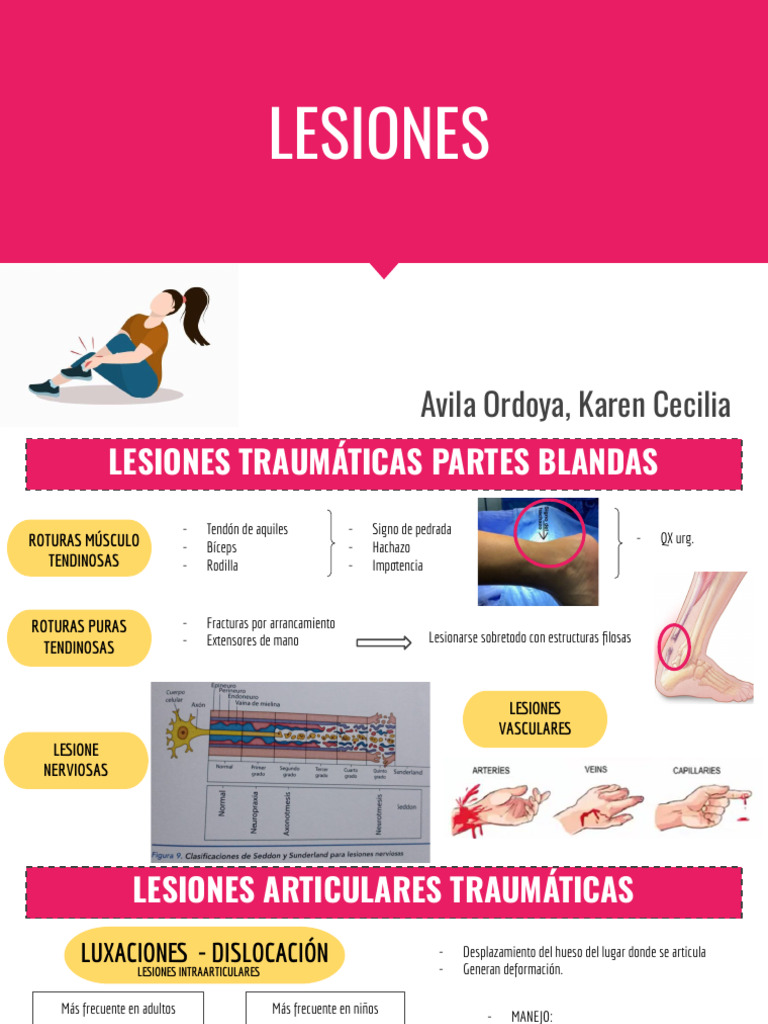 Lesiones | PDF | Tobillo | Anatomía humana