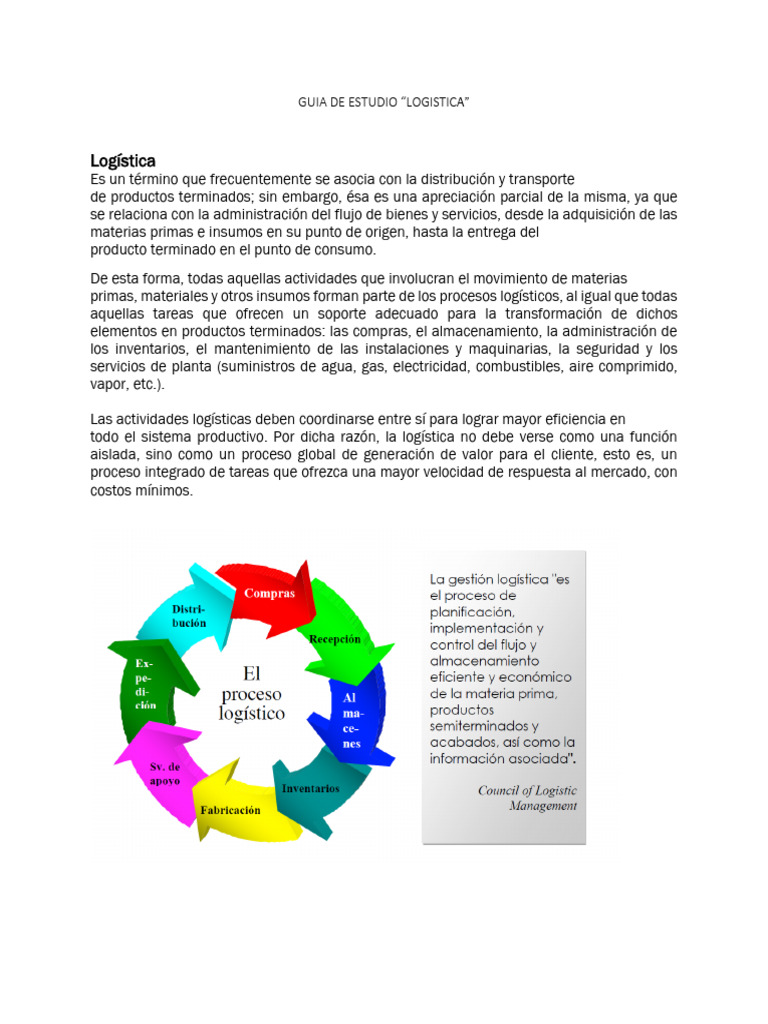 Guia Estudio Logistica 2022 - Inec | PDF | Logística | aduana
