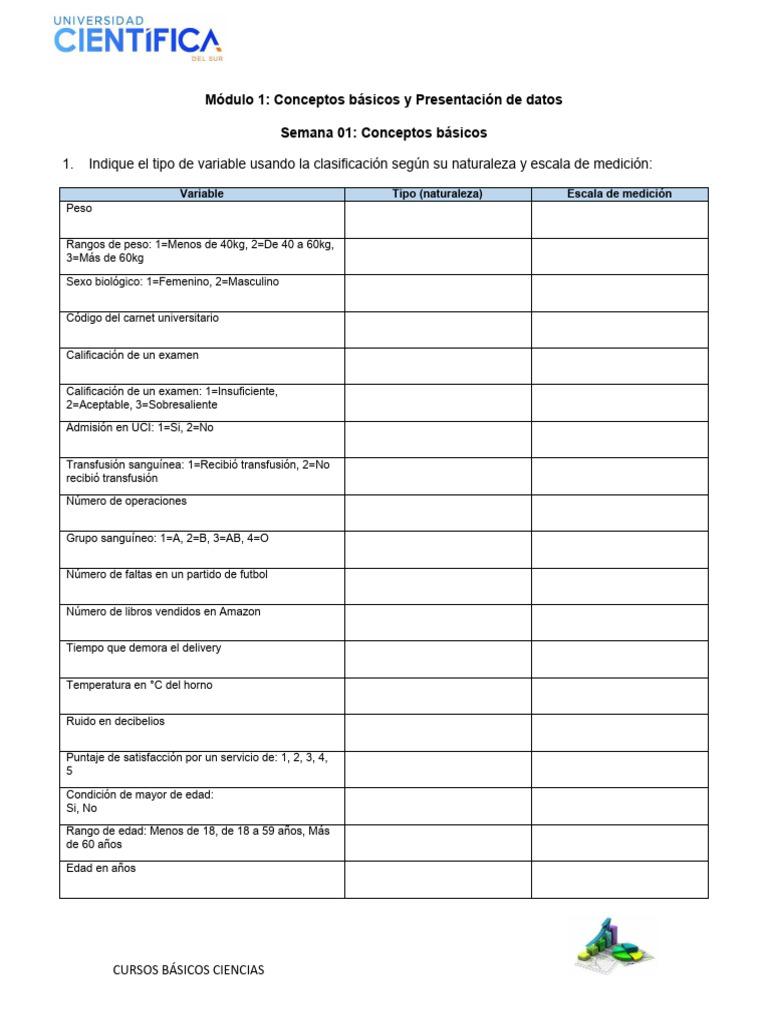 Practica 1 - Conceptos Basicos | PDF | Alfa de Cronbach