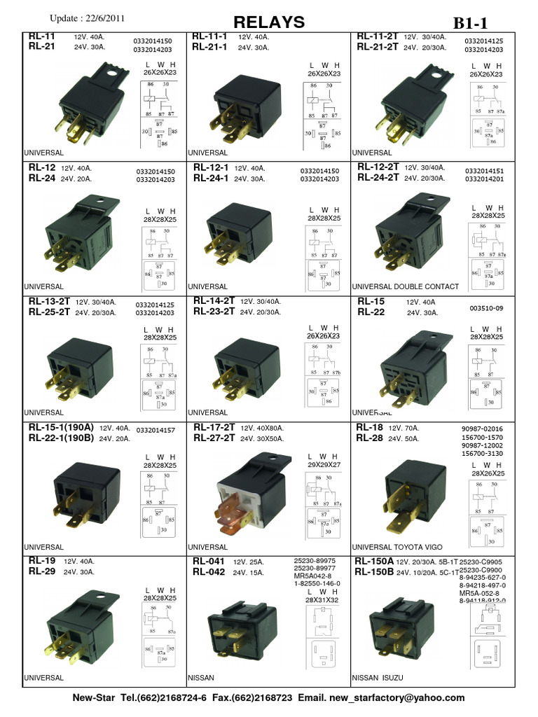 05 Relays | PDF | Transport Economics | Motor Vehicle Manufacturers