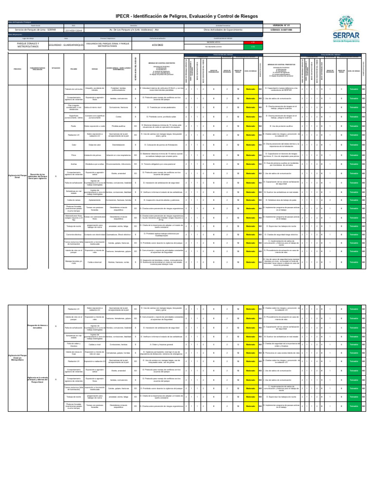 S-sst-008 Iperc Guardaparque 2023 | PDF