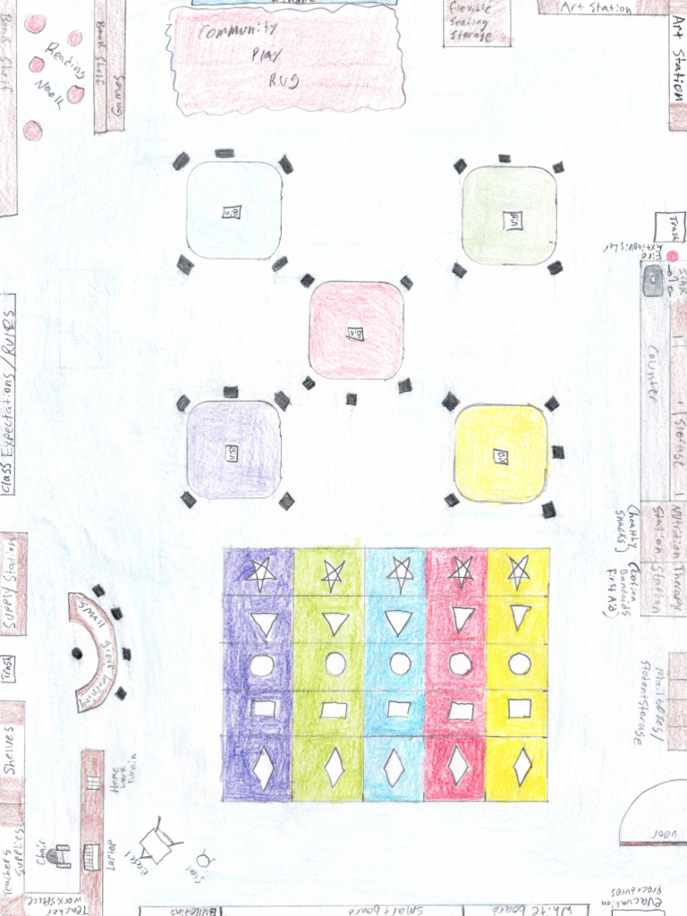 Dream Classroom Map | PDF