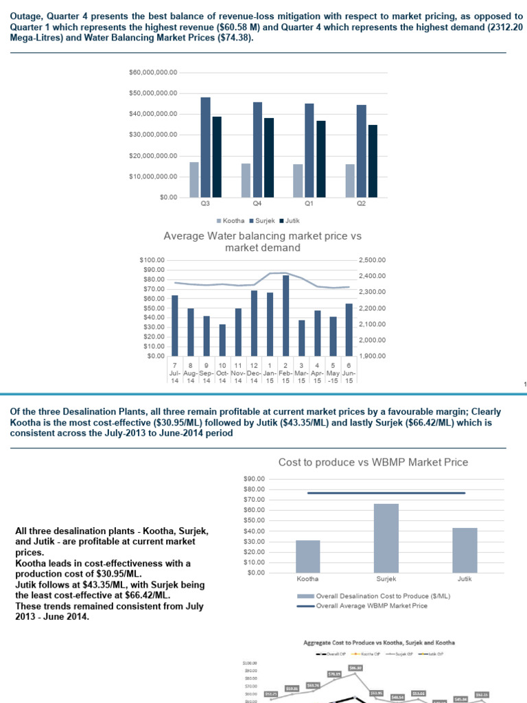 Presentation Southern Water Corp Economics (Student Reference) | PDF ...