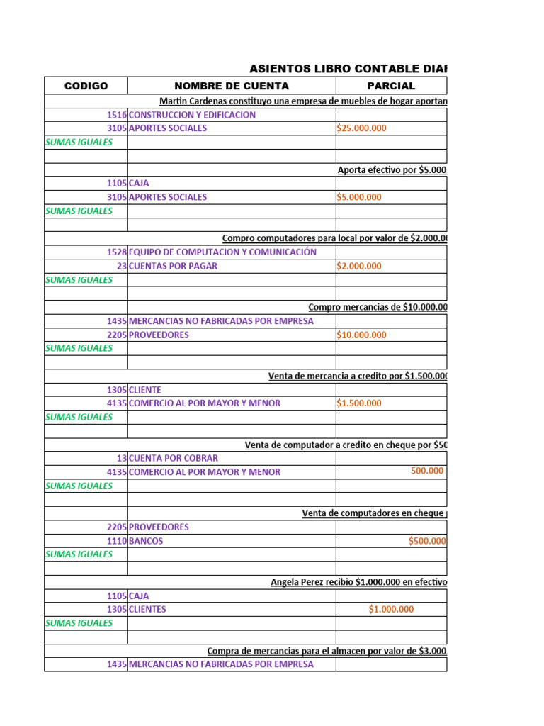 Asientos Diarios Contables 2024 | PDF | Bancos | Cheque