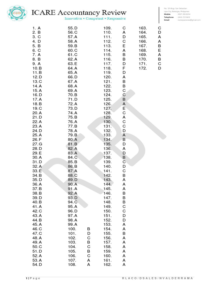 RFBT 06 02 Answer Key On Philippine Cooperative Code | PDF