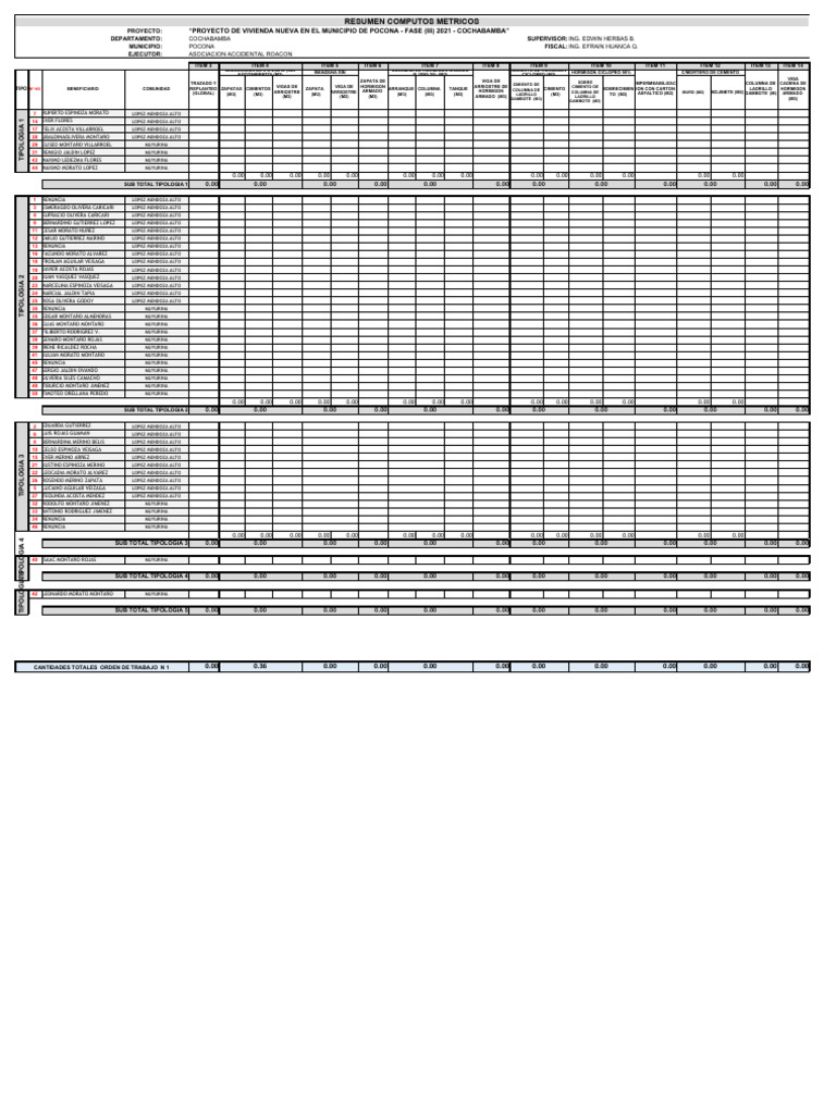 PLANILLA 3 | PDF | Ingeniería estructural | Hormigón