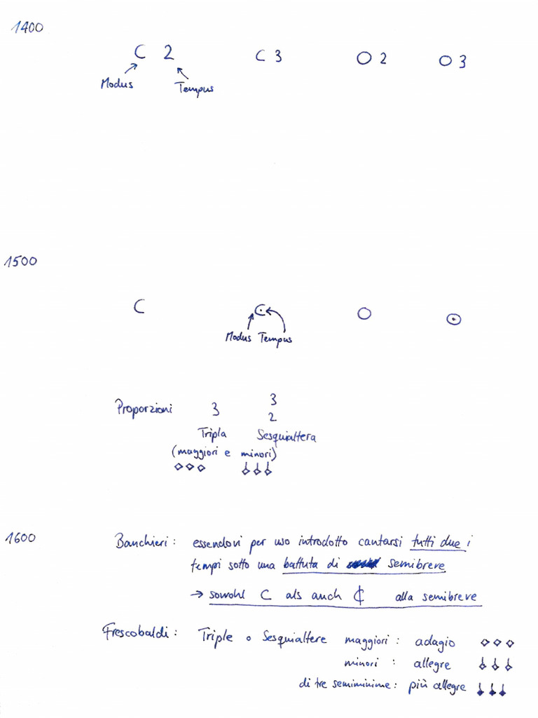 Takt Und Proportionen | PDF