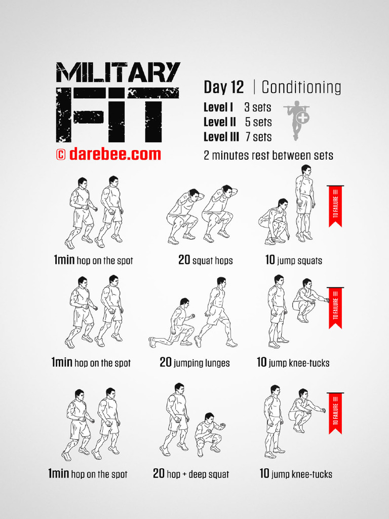 Military Fit 13 | PDF