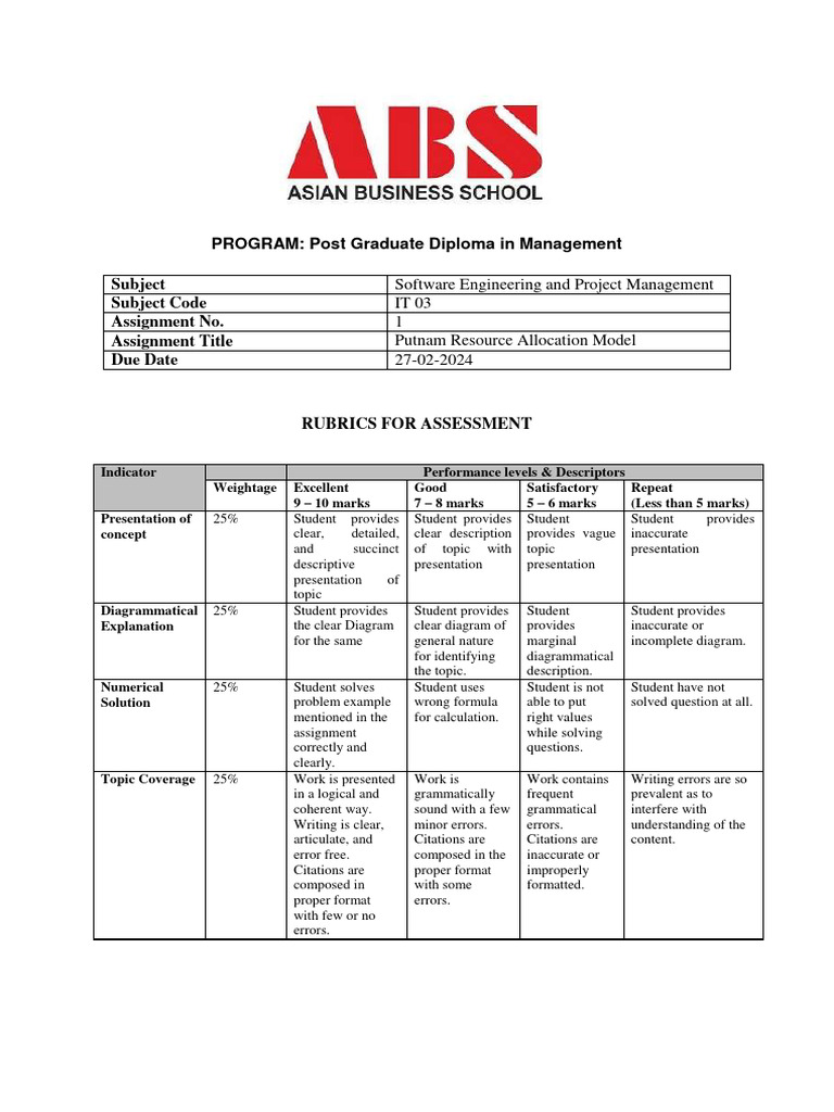 Putnam Resource Allocation Model Assignment | PDF