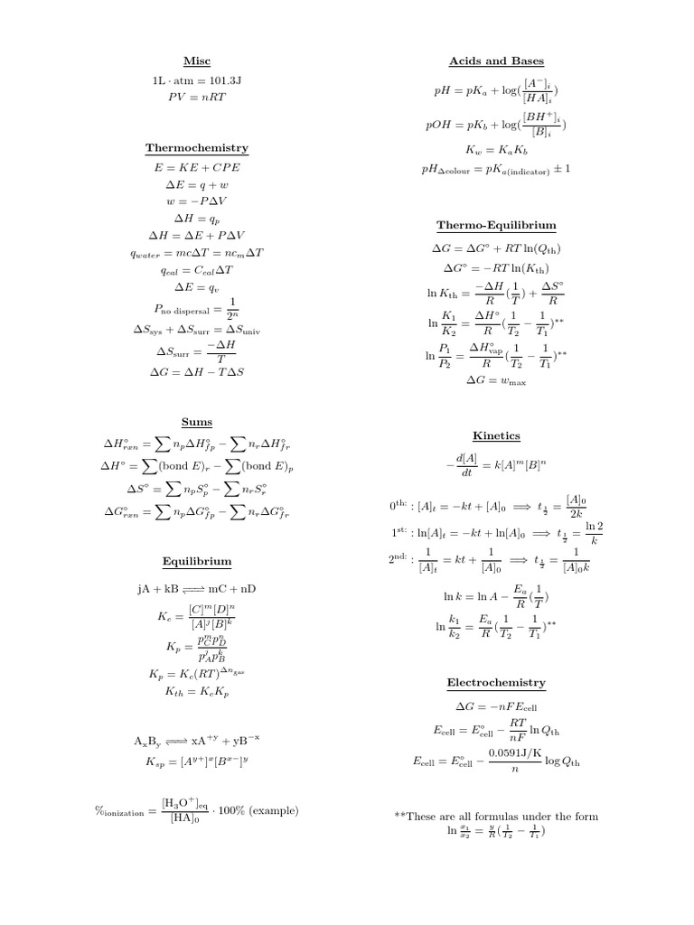 Chemistry Cheat Sheet-1 | PDF | Chemical Compounds | Applied And ...