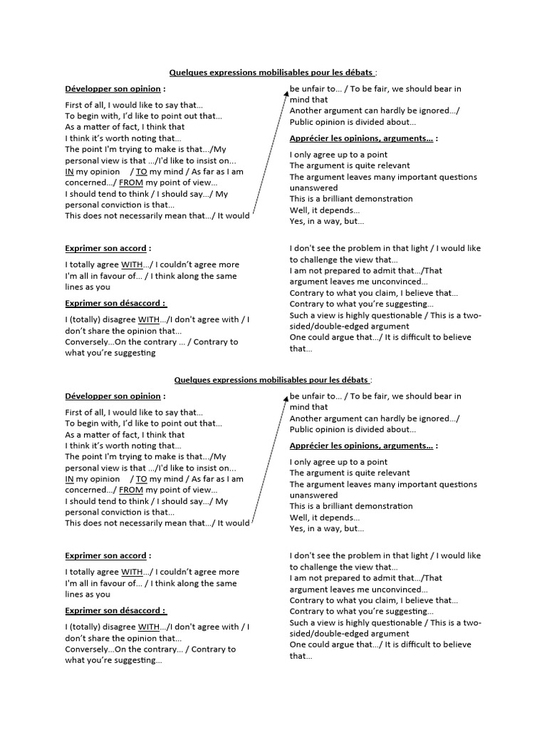 Quelques éléments pour le vocabulaire du débat_2022-2023 | PDF
