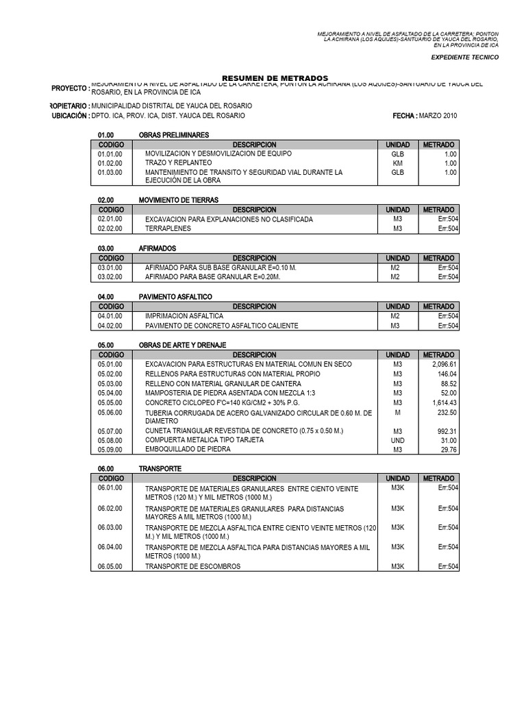 METRADOS | PDF | edificio | Materiales