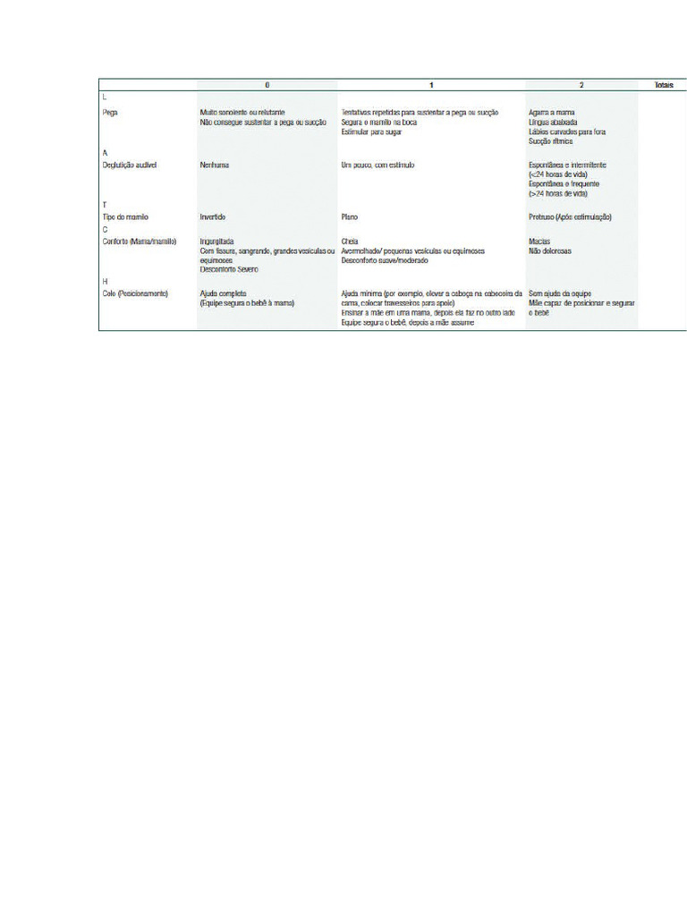 Latch Score | PDF