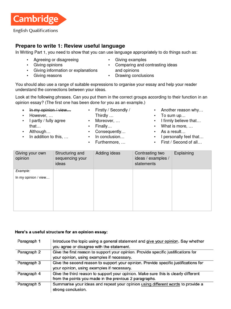B2 Opinion Essay Writing - Activities | Download Free PDF | Knowledge ...