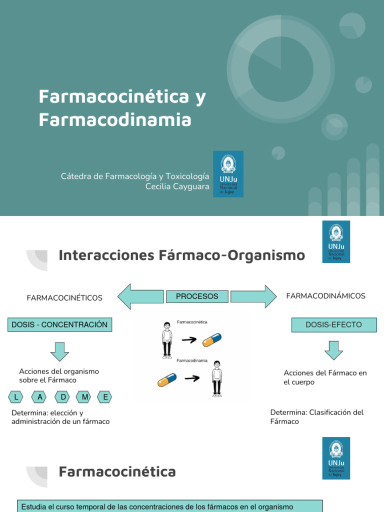 Farmacocinesis y Farmacodinamia | PDF | Medicamentos con receta | Farmacocinética