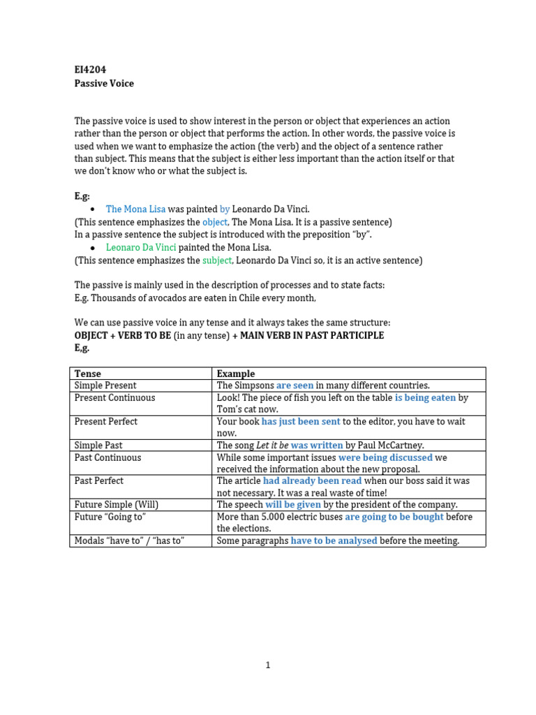 Passive_Voice_All_Forms. | PDF | Subject (Grammar) | Linguistic Typology
