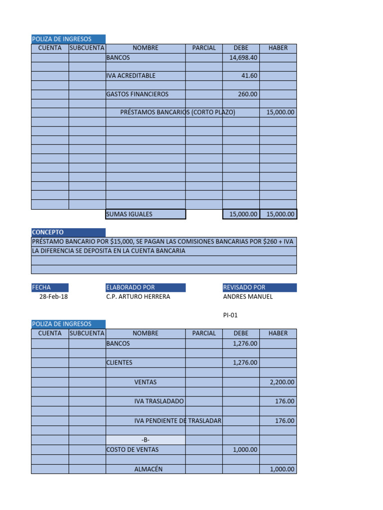 Formato de Polizas C Subcuentas | Descargar gratis PDF | Bancos | Estado de resultados