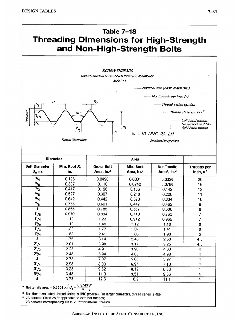 Aisc Steel Construction Manual 13th Edition-958 | PDF