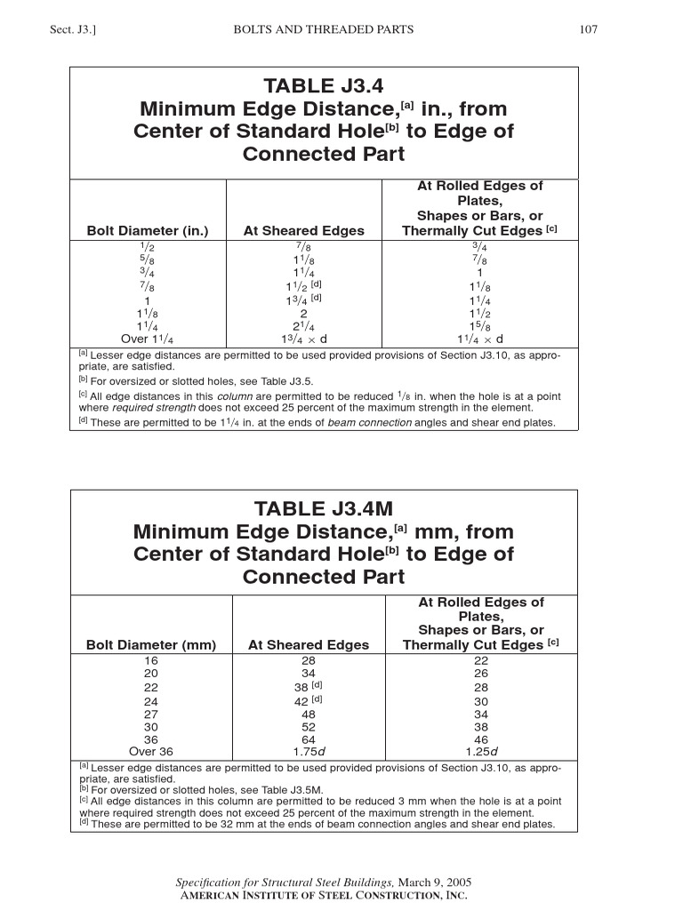 Aisc Steel Construction Manual 13th Edition 1586 Download Free Pdf