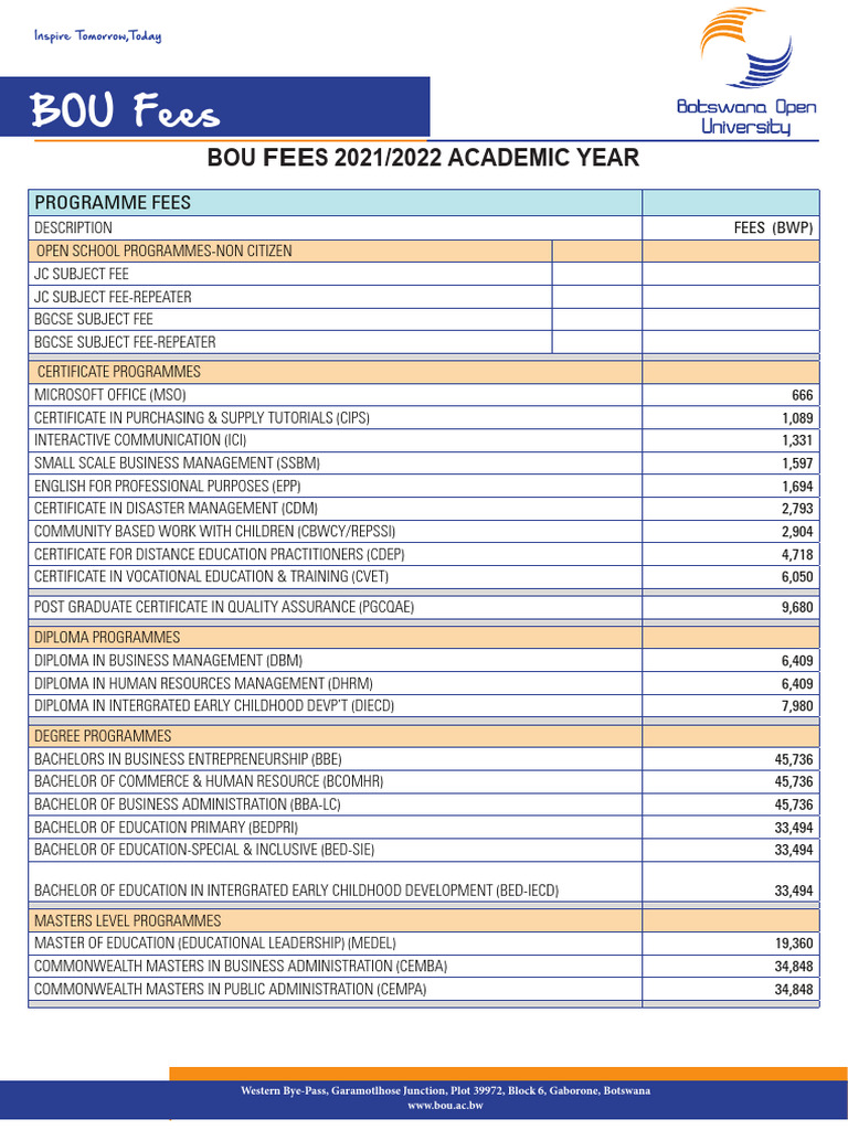 Botswana Open University Fees 2021/22 | PDF | Educational Stages