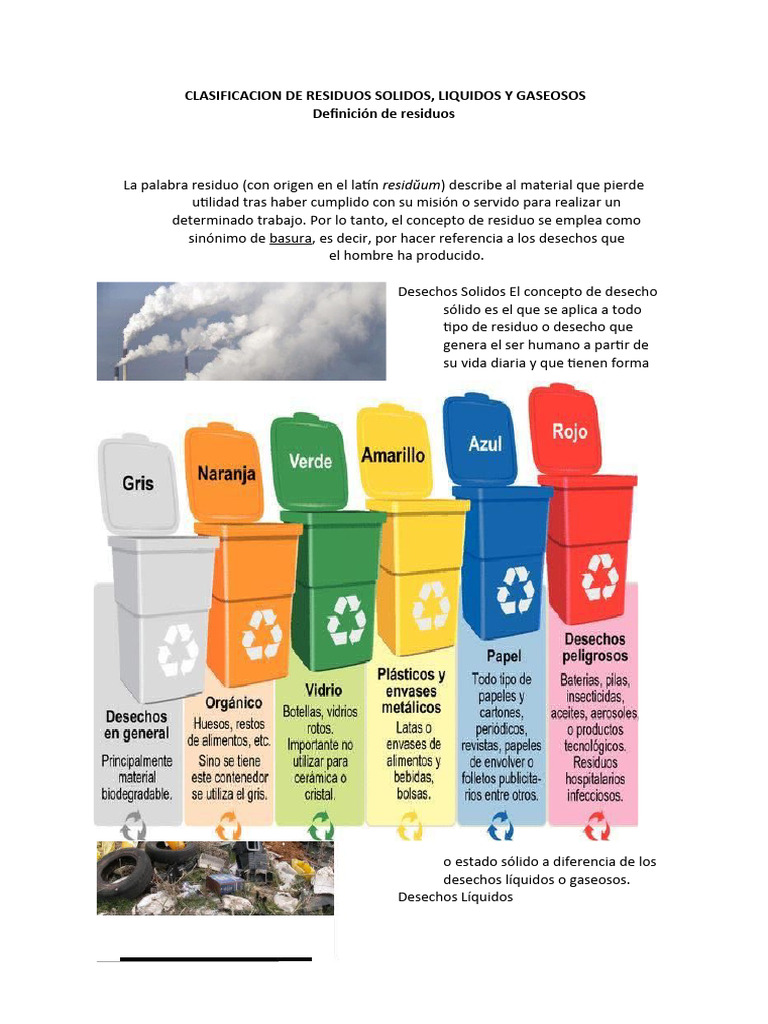 Clasificación de Residuos Sólidos y Más | PDF | Residuos | Contaminación