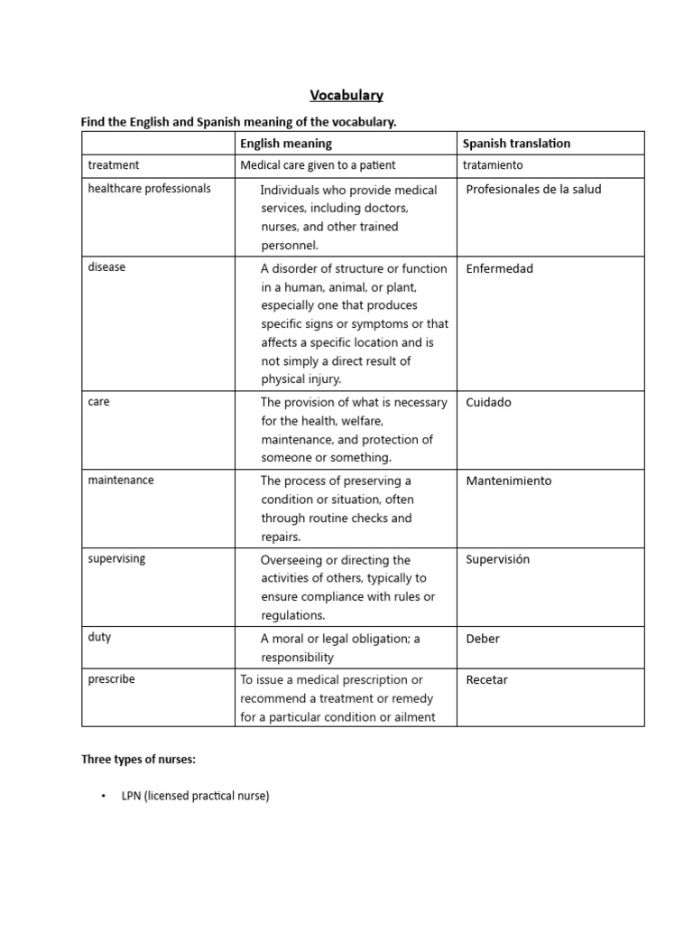 Vocabulary Nurses | PDF | Nursing | Health Care