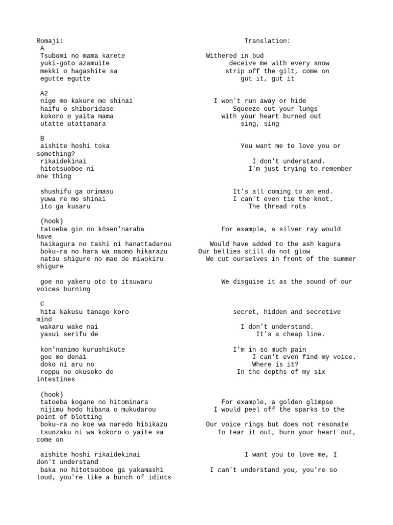 Poetic Reflections on Pain | PDF | Poetry