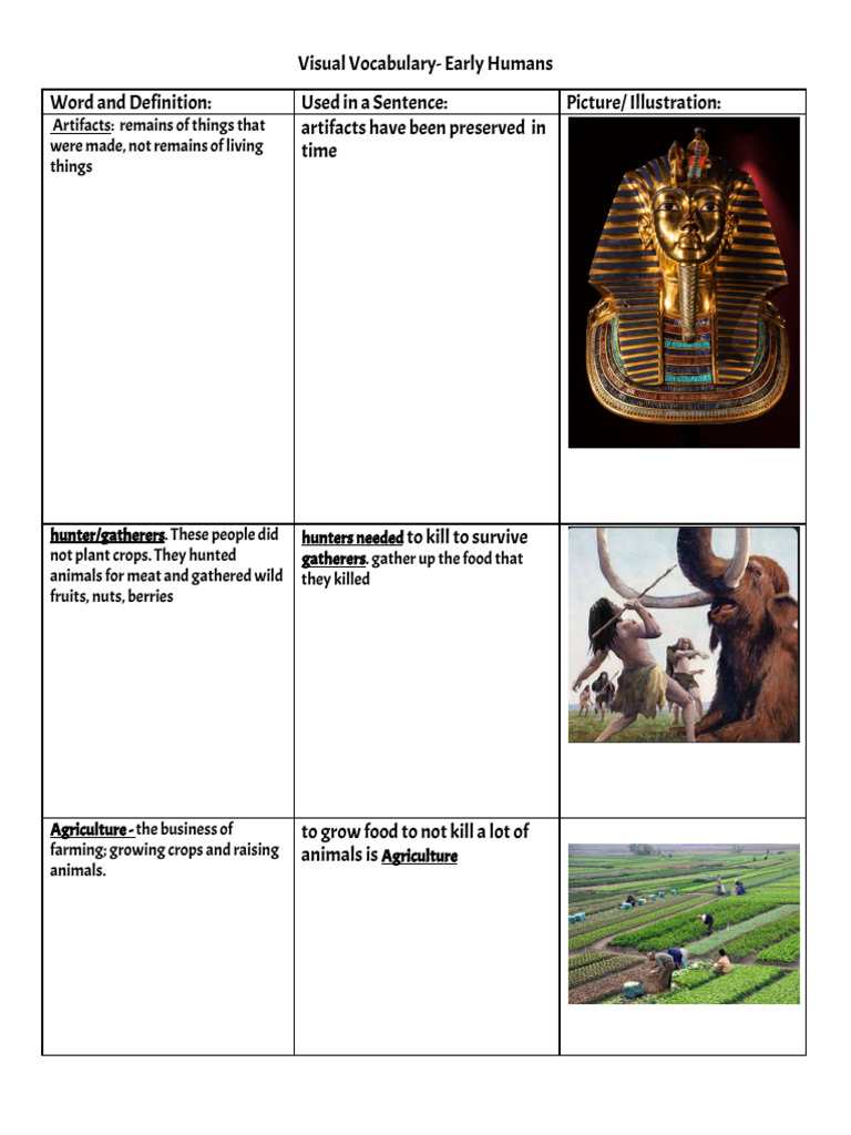 Early Human Vocabulary Guide | PDF | Agriculture | Paleolithic