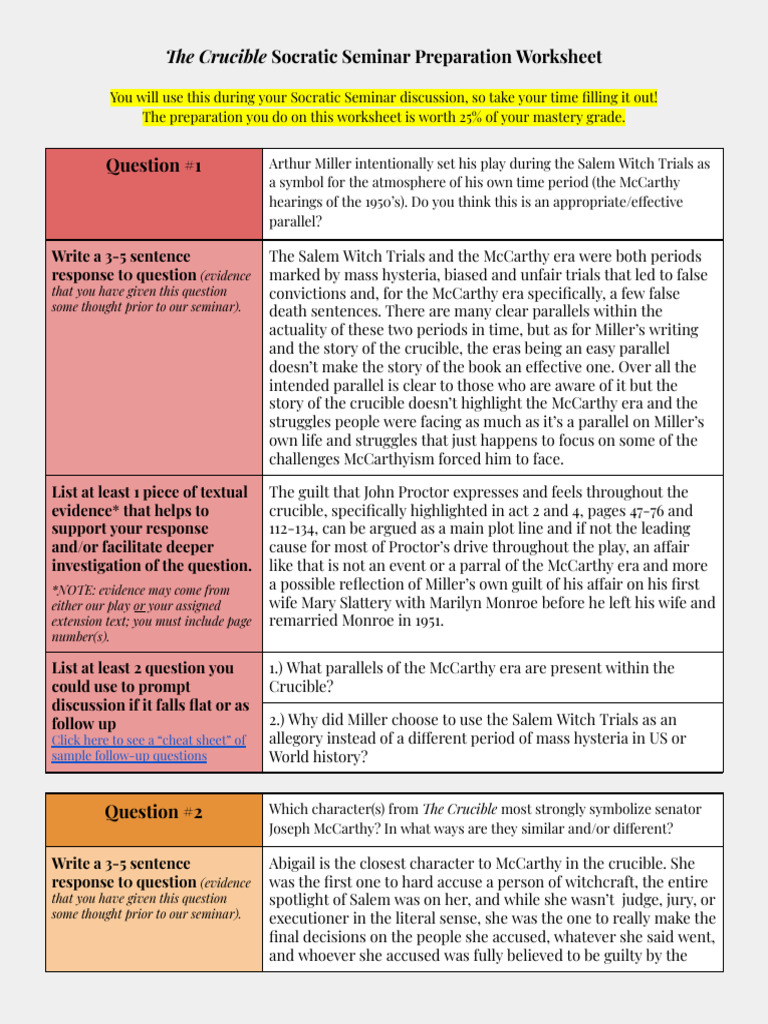 Crucible Socratic Seminar Preparation | PDF | Mc Carthyism | Joseph Mc ...