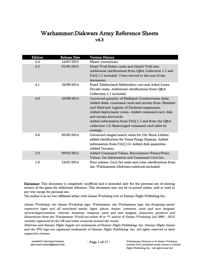 WHD Reference Sheet v4.3 | PDF