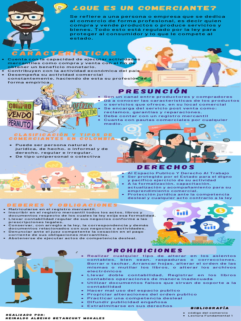 INFOGRAFIA QUE ES UN COMERCIANTE | PDF | Contabilidad | Comercio