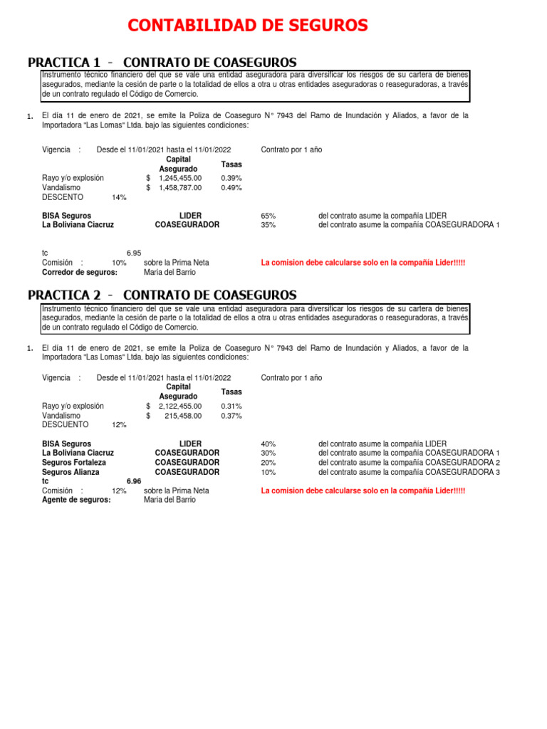 Practicas de Coaseguros | PDF | Seguro | Reaseguro