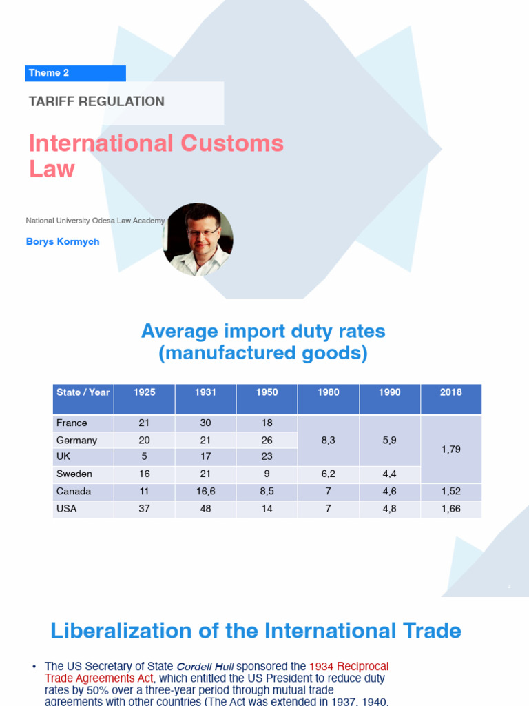 2 ICL Tariff Regulation Kormych | PDF | World Trade Organization | General Agreement On Tariffs ...
