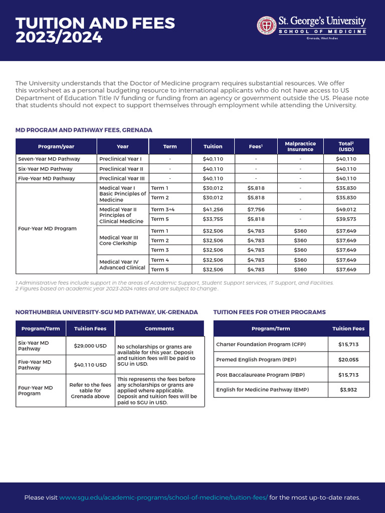 SGU Tuition Fees and Living Costs 2023-24 | Download Free PDF | Cost Of Living | Doctor Of Medicine