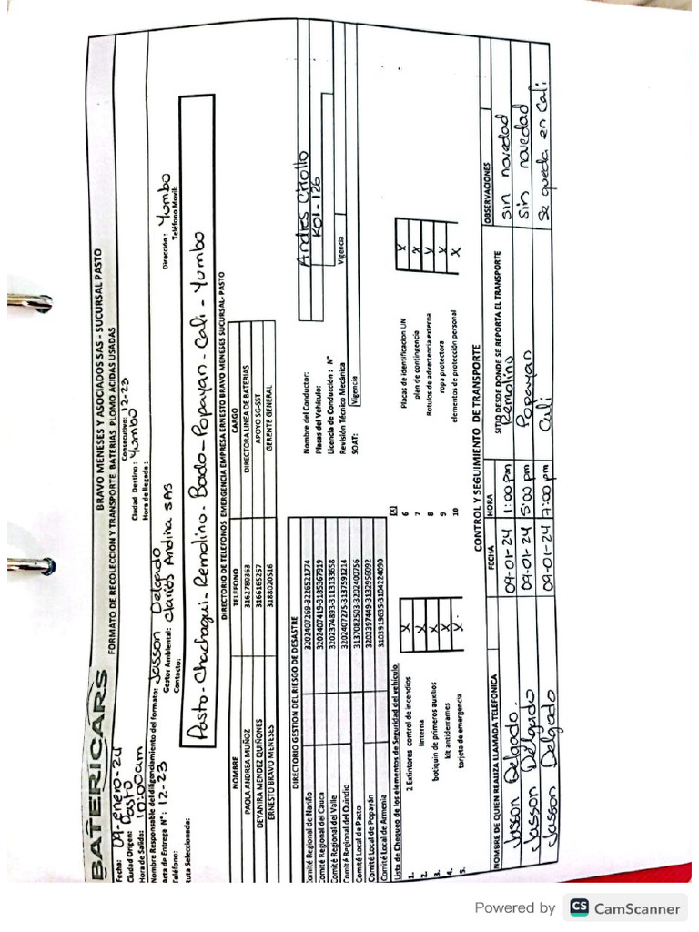 Actas Bpau Enero | PDF