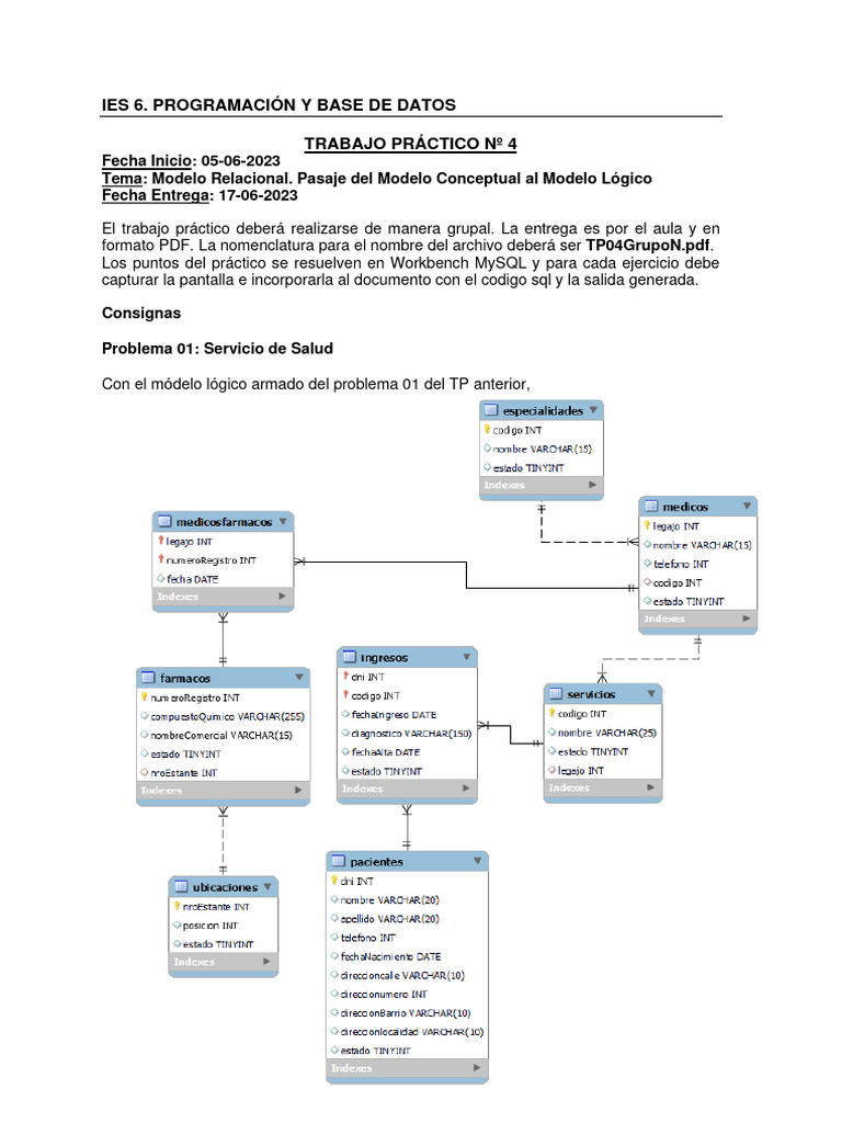 TP04 Completo | PDF | Mi sql | Bases de datos