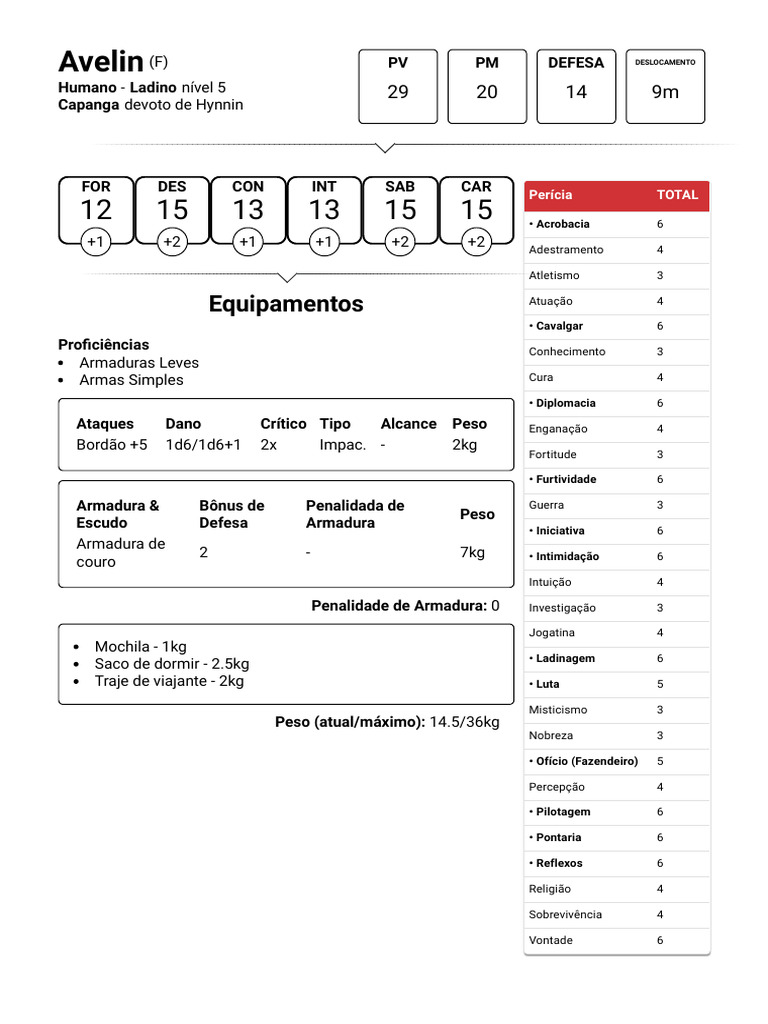 Ficha de Personagem: Avelin | PDF