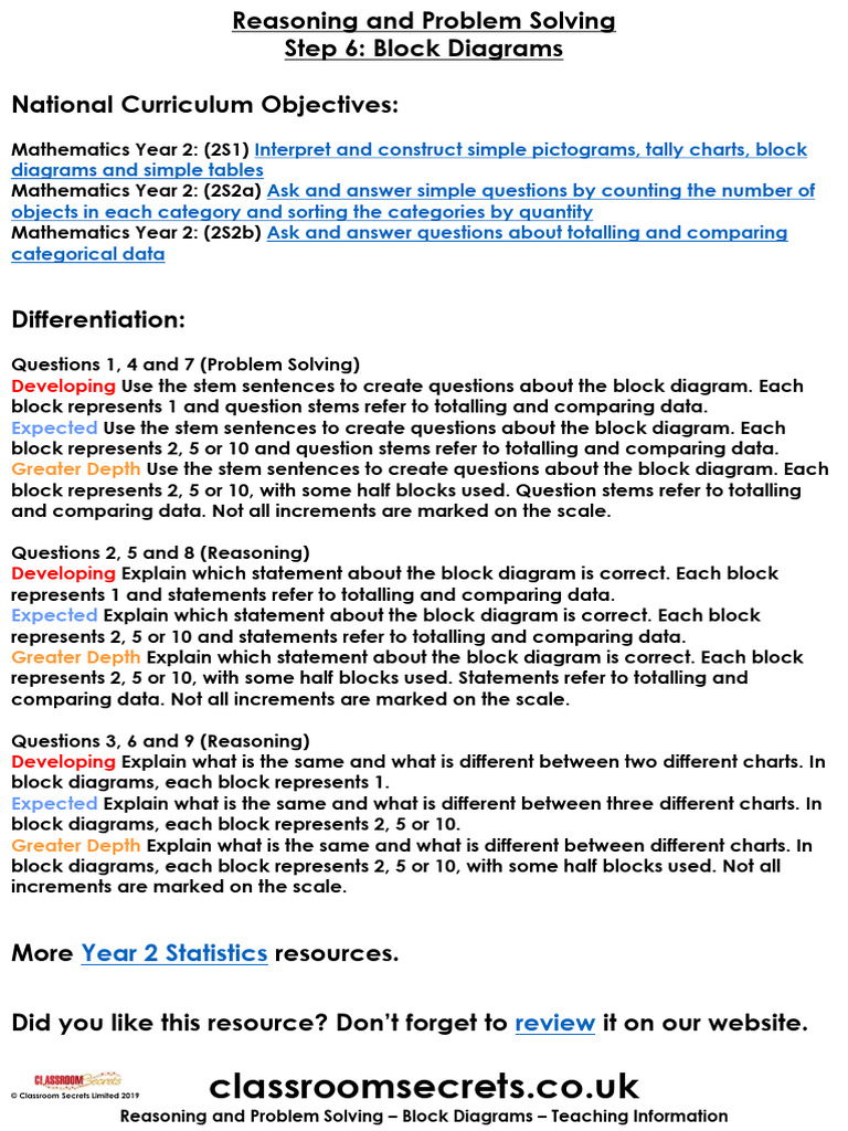 Maths Wednesday Extension | PDF | Mathematics