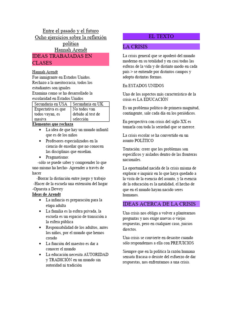 Apuntes Hannah Arendt | PDF | Enseñando | Escuelas