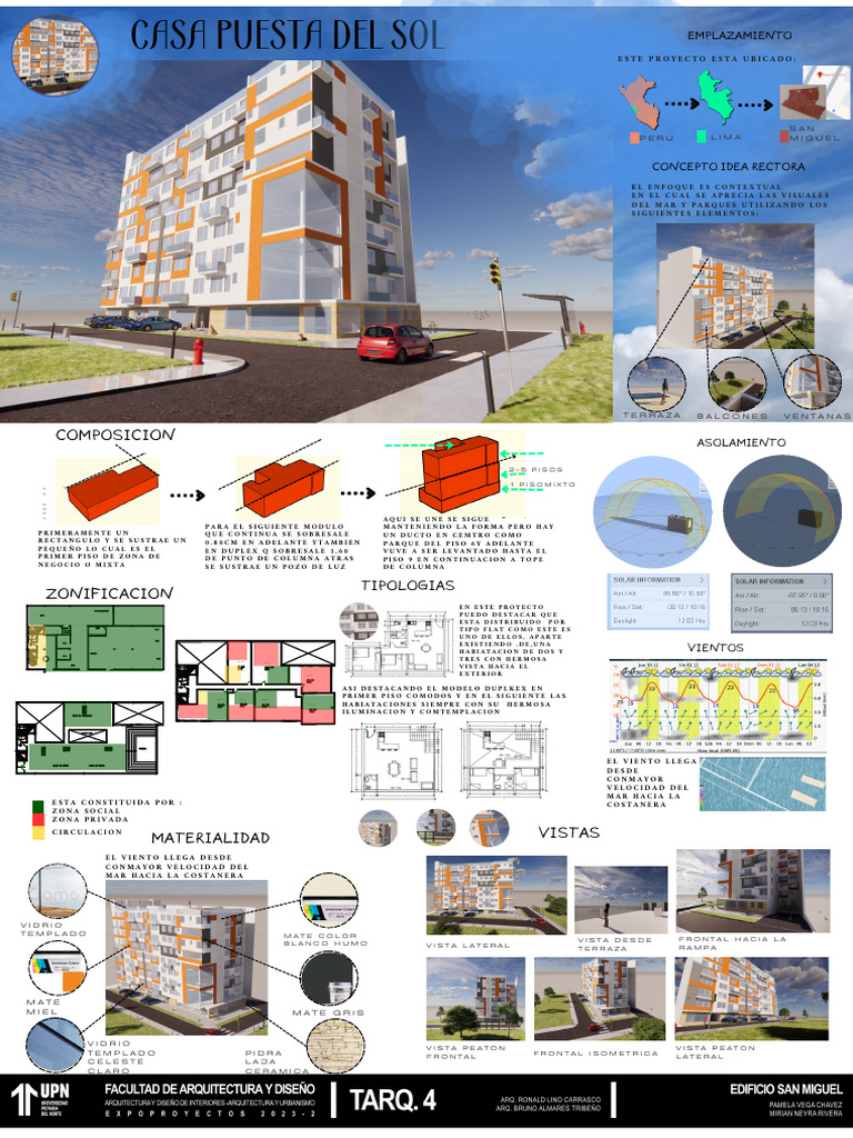 Panel A1 | PDF