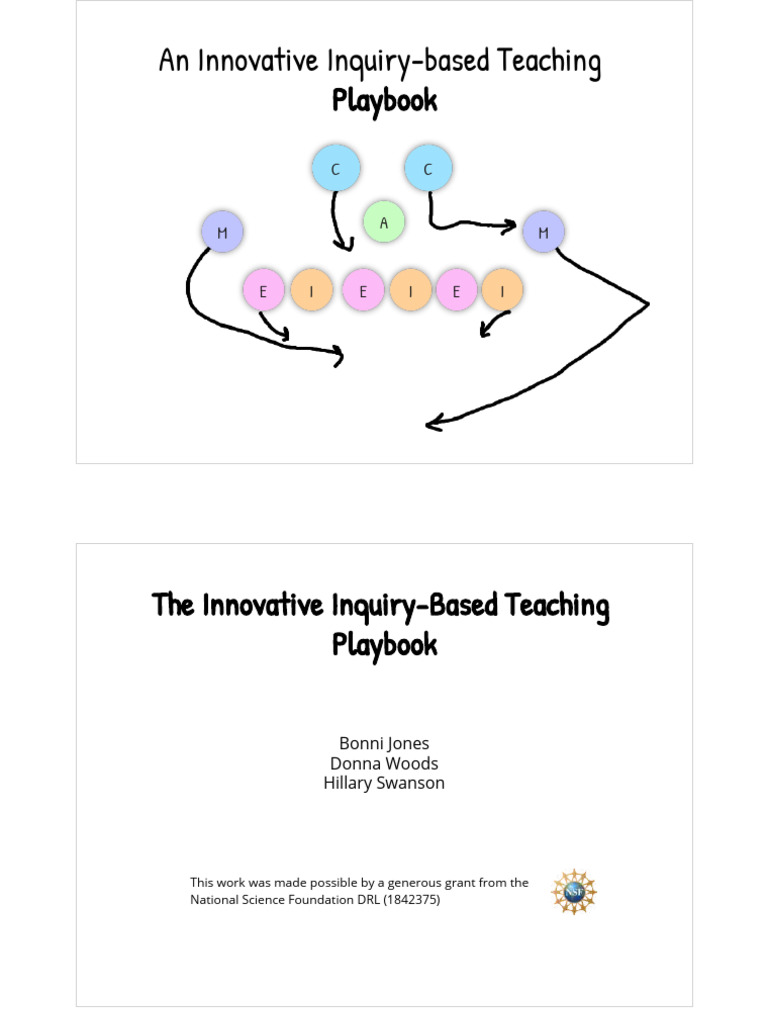 The Innovative Inquiry Based Teaching PL | PDF | Inquiry Based Learning ... The Innovative Inquiry Based Teaching PL | PDF | Inquiry Based Learning ...
