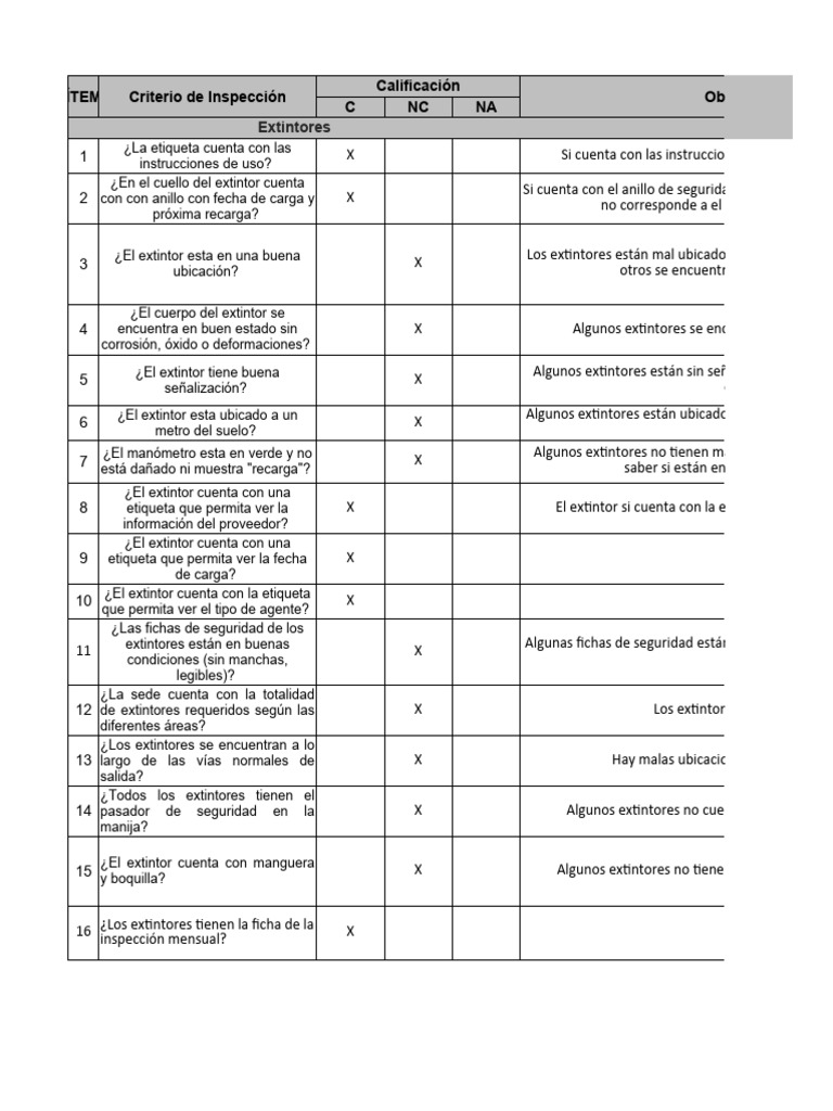 Lista de Chequeo Extintores | PDF
