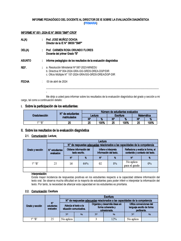 Anexo 01 Informe Del Docente-Primaria - CARMEN | Descargar gratis PDF | Evaluación | Aprendizaje