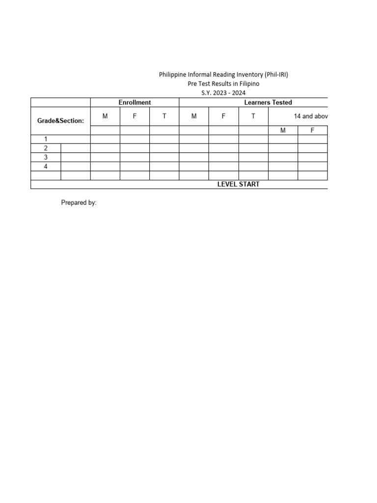 2023_GR.4FILIPINO-New-Stage-2-Phil-IRI-INDIVIDUAL-ADMINISTRATION | PDF ...