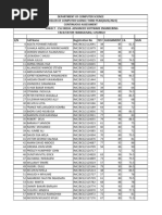 PATM Interpreting Scores | PDF | Percentile | Sampling (Statistics)
