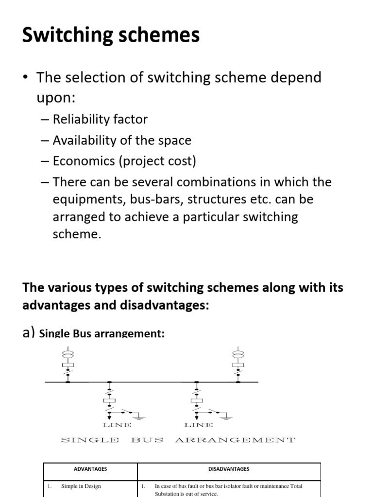 Switching Scheme in Substation | PDF | Electrical Substation | Electrical Engineering