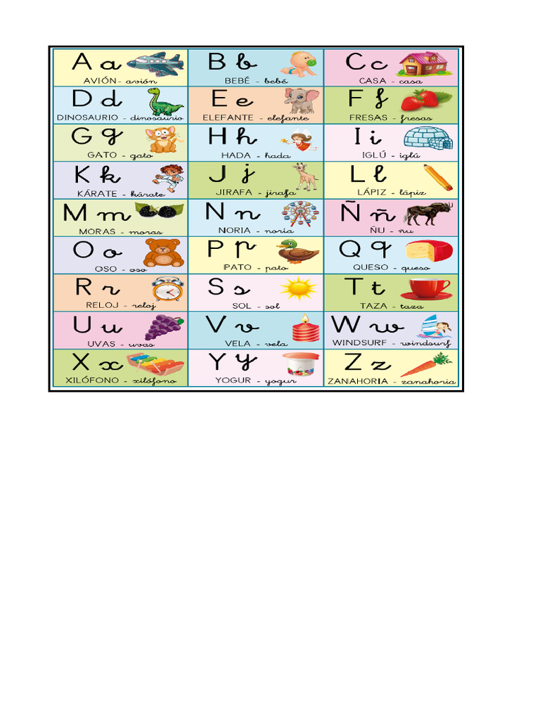 ABECEDARIOS Imprenta-Cursiva | PDF