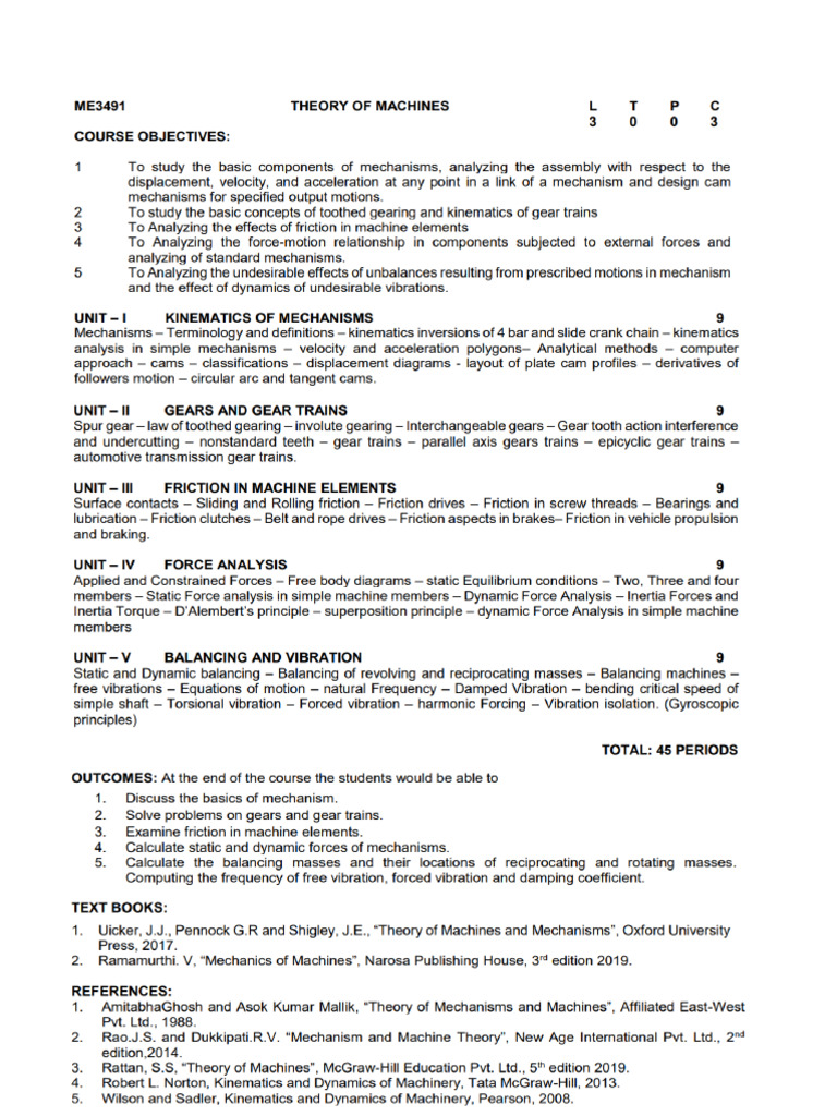 Syllabus - Theory of Machines | PDF